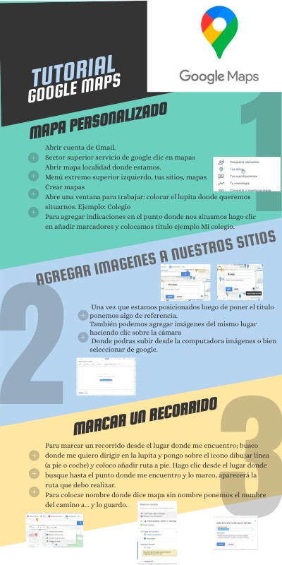 GOOGLE MAPS | Genially