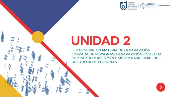 Desaparición U2 | Genially