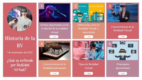 Realidad Virtual (historia) | Genially