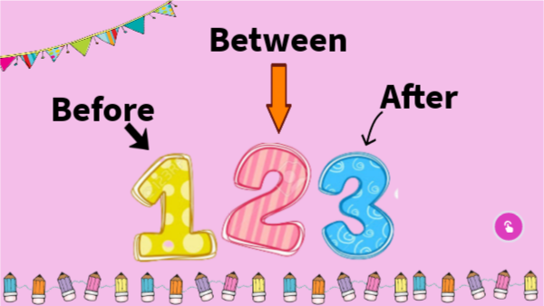 After and in Between | Genially