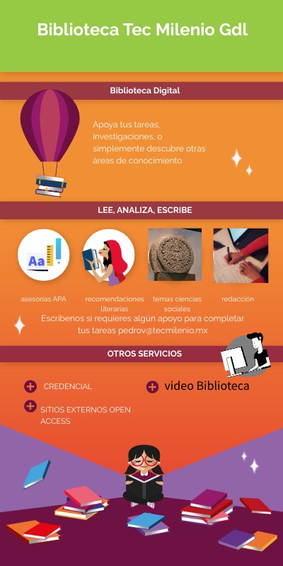 banner aviso | Genially