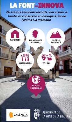 LA FONT-INNOVA | Genially