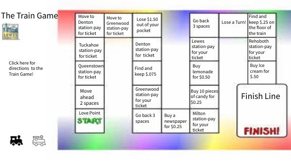 The Train Game | Genially