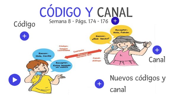 S8 Código y canal Cl 3o | Genially
