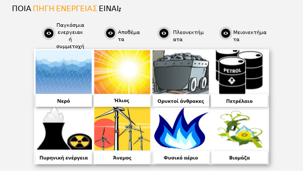Ανανεώσιμες και μη πηγές ενέργειας | Genially