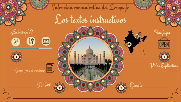 TEXTOS INSTRUCTIVOS | Genially