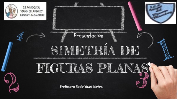 SIMETRÍA | Genially