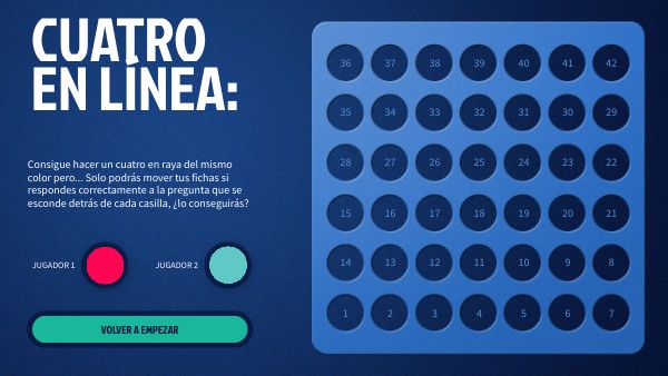 Cuatro en línea: TIFC | Genially