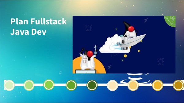 Timeline JavaFullStack | Genially
