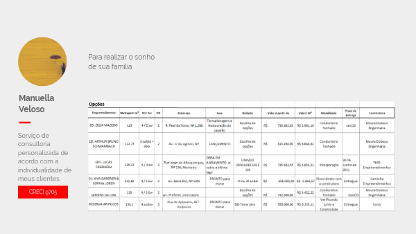 Novo Projeto | Genially