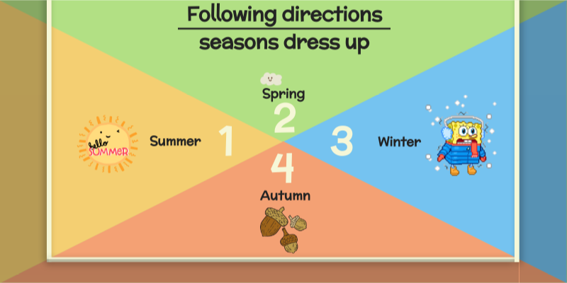 Seasons dressing | Genially