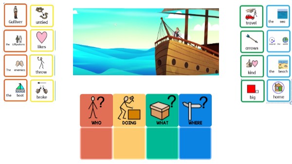 Gulliver Travels. colourful semantics | Genially