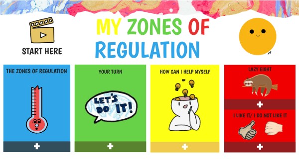 Zones of regulation | Genially