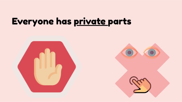 Private parts | Genially