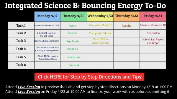 C6 week Int Scie To Do List | Genially