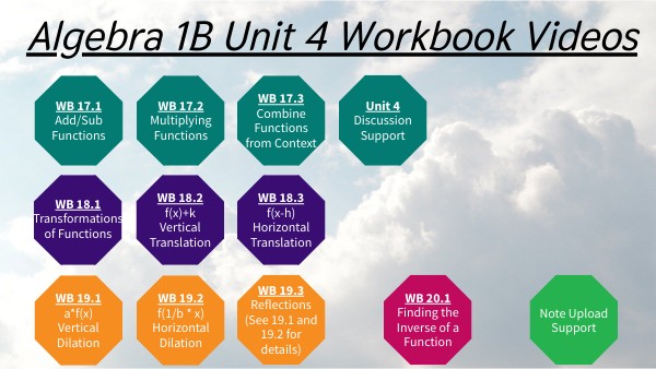 Algebra 1B Unit 4 Workbook Recordings