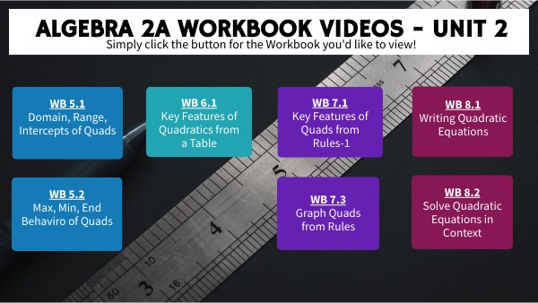 Alg 2A Unit 2 WB Recordings