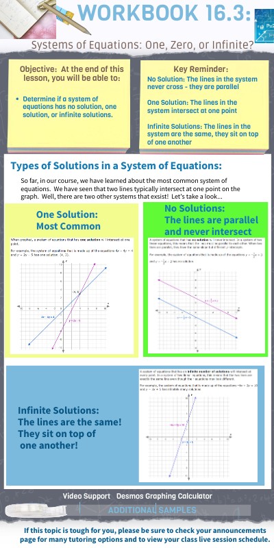 Alg 1A WB 16.3: Types of Solution Sets:Systems