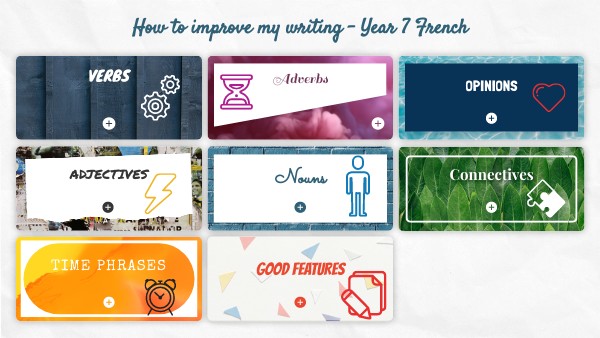 Y7 French - How to Extend writing | Genially