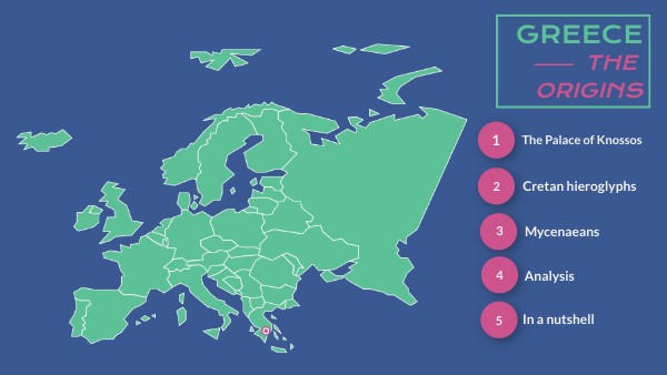 INTRO TO ORIGIN OF GREECE | Genially