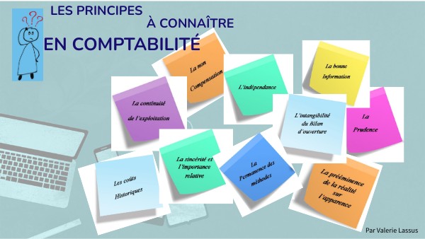 les 10 principes comptables | Genially