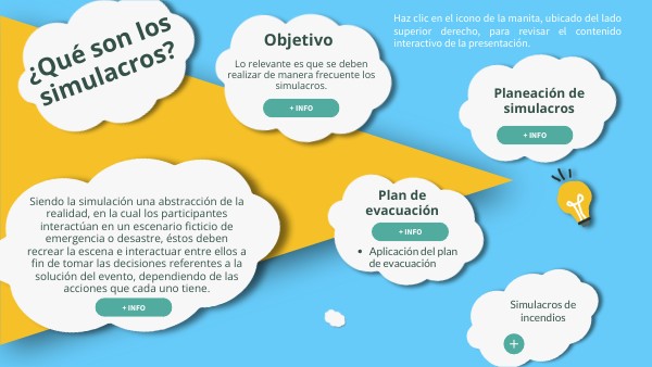 Simulacros | Genially