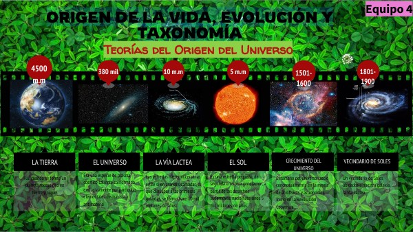 EQ4_EV1_ET1_LaNaVi | Genially