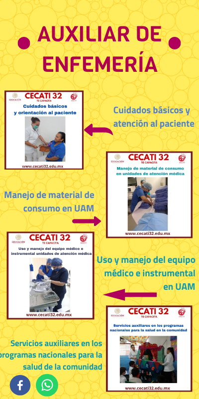 AUXILIAR ENFERMERÍA | Genially