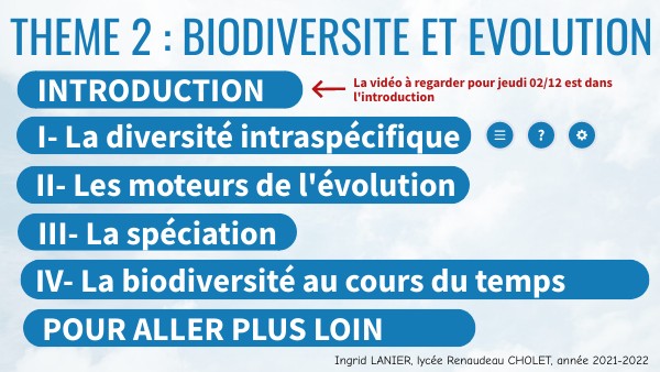 Biodiversité et évolution | Genially