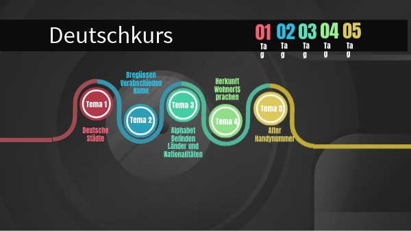 DEutsch_1 | Genially