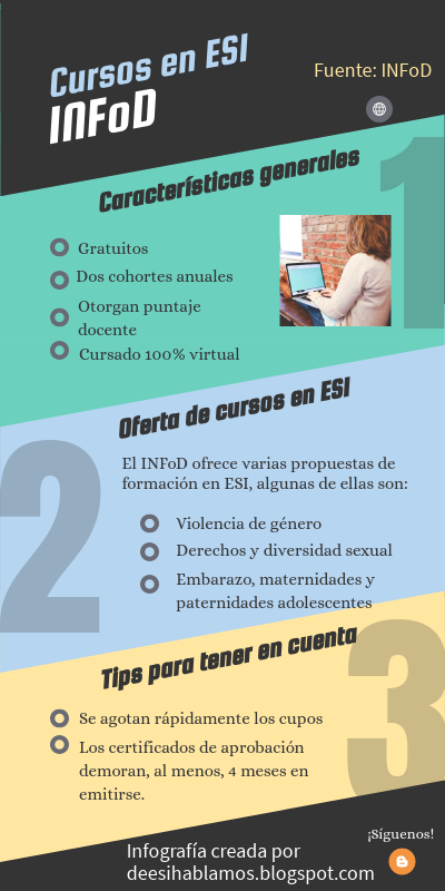 Cursos en ESI del INFoD | Genially