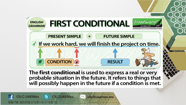 FIRST CONDITIONAL | Genially