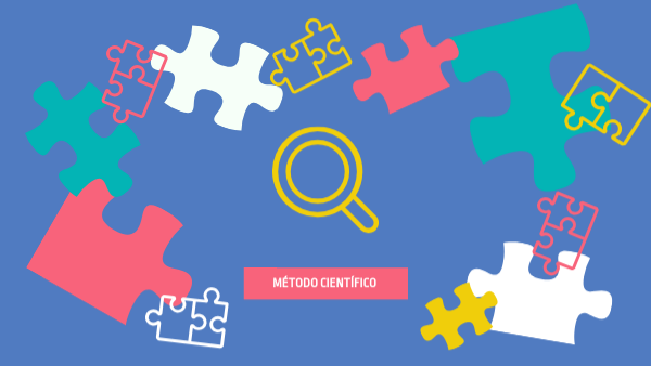 INTRODUCCIÓN - MÉTODO CIENTÍFICO | Genially