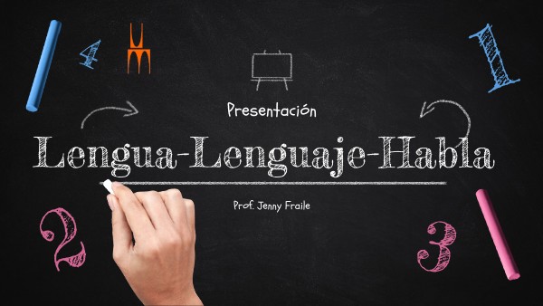 Relación entre lengua-lenguaje-habla | Genially