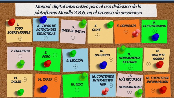 Manual Interactivo de Moodle 3.8.6. | Genially
