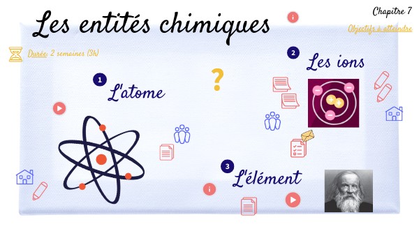 L'entité chimique PdT