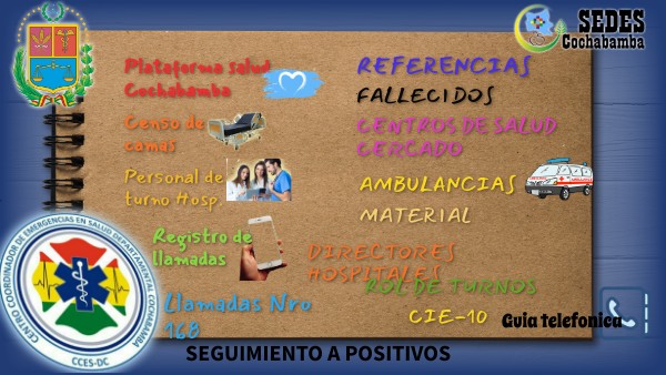 CCED- CALL CENTER | Genially