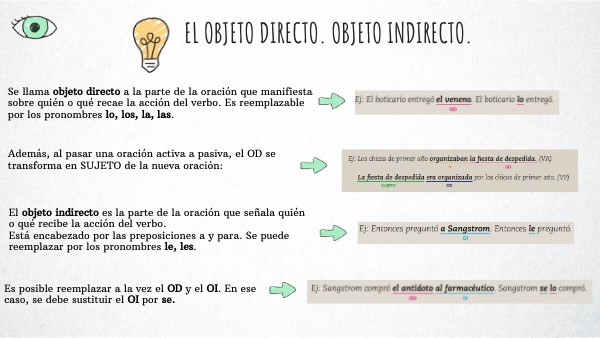Objeto directo objeto indirecto | Genially