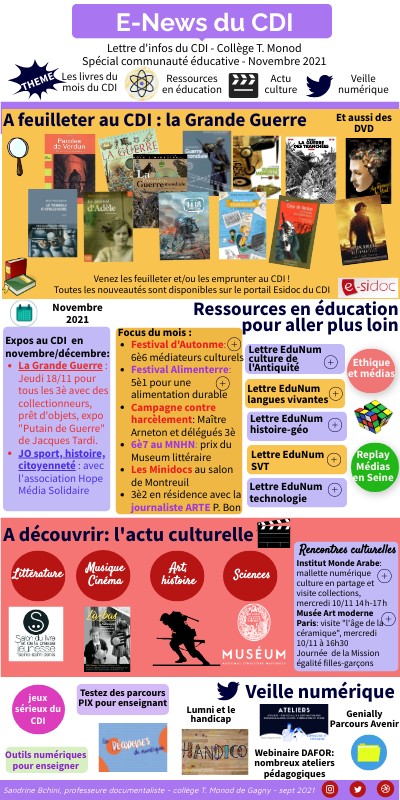 E-NEWS DU CDI -spéciale communauté éducative - novembre 2021 | Genially