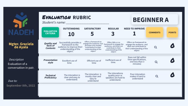 Conversation -Evaluation Criteria | Genially