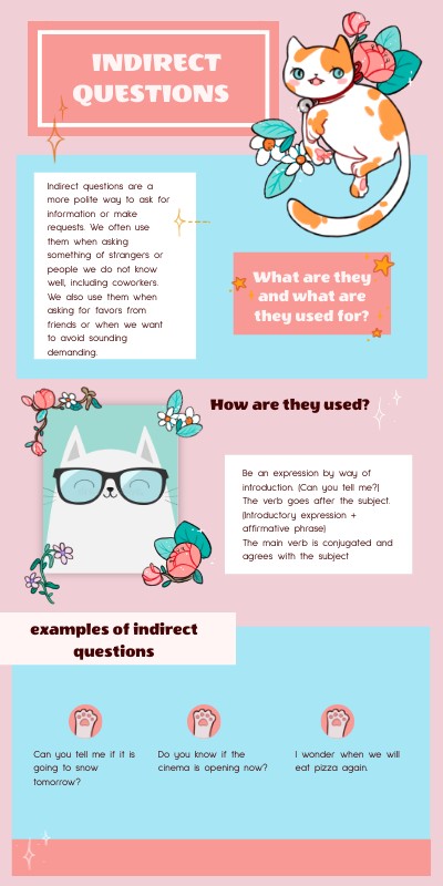 indirect questions | Genially