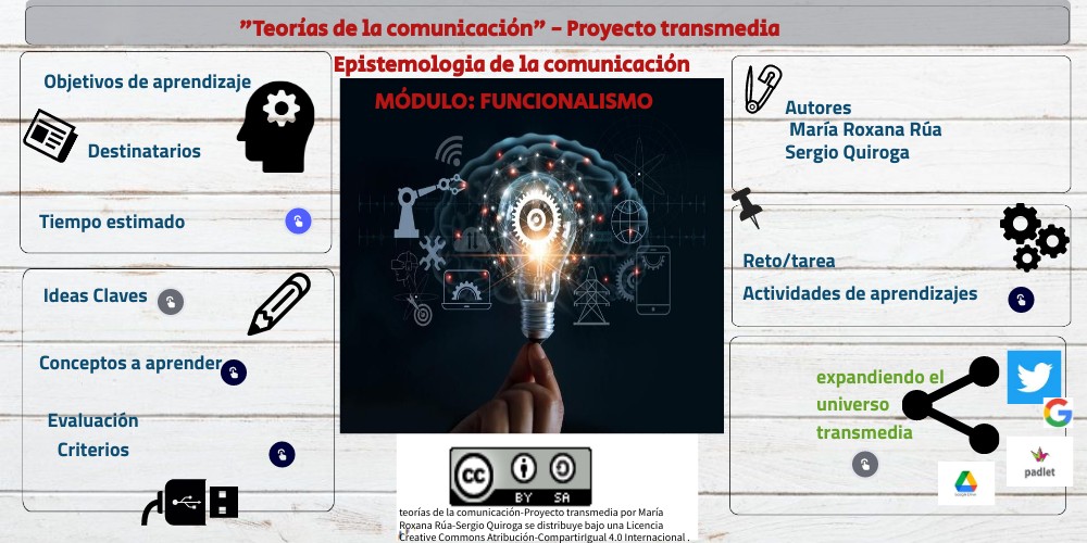 Proyecto Transmedia: Funcionalismo. | Genially