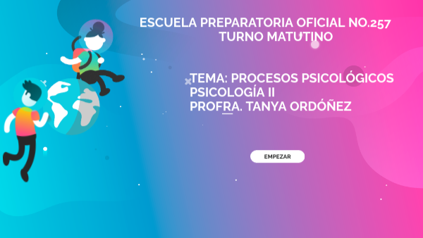 PROCESOS PSICOLÓGICOS 1 | Genially