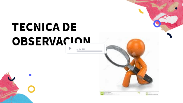 TECNICA DE OBSERVACION | Genially