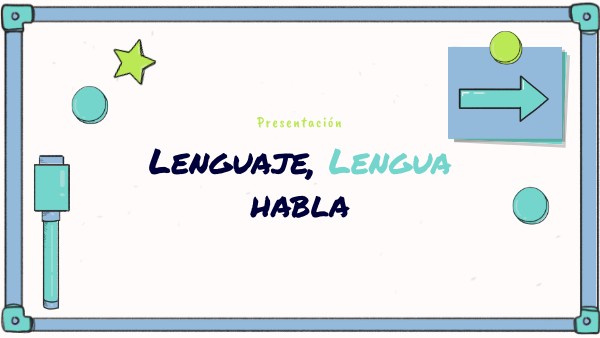 Lenguaje, lengua y habla Unidad 1 | Genially