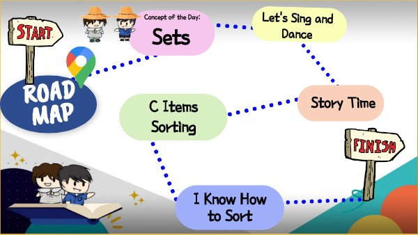 JC-Q3-W5-D1-Sets | Genially