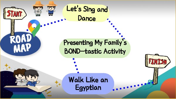 JC-Q2-W6-D4-Safety Practices and Bondtastic | Genially