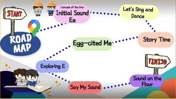 JC-Q1-W6-D2-Initial Sound Ee | Genially