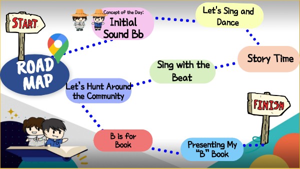 JC-Q3-W2-D1-Initial Sound Bb | Genially
