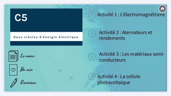 C5 Deux siècles d'énergie électrique | Genially